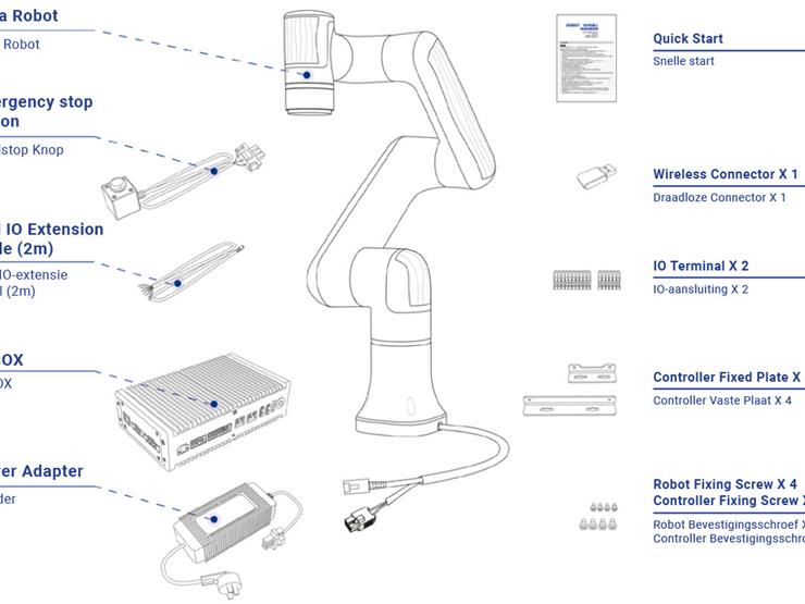Dobot Nova 2 - industritorget.se