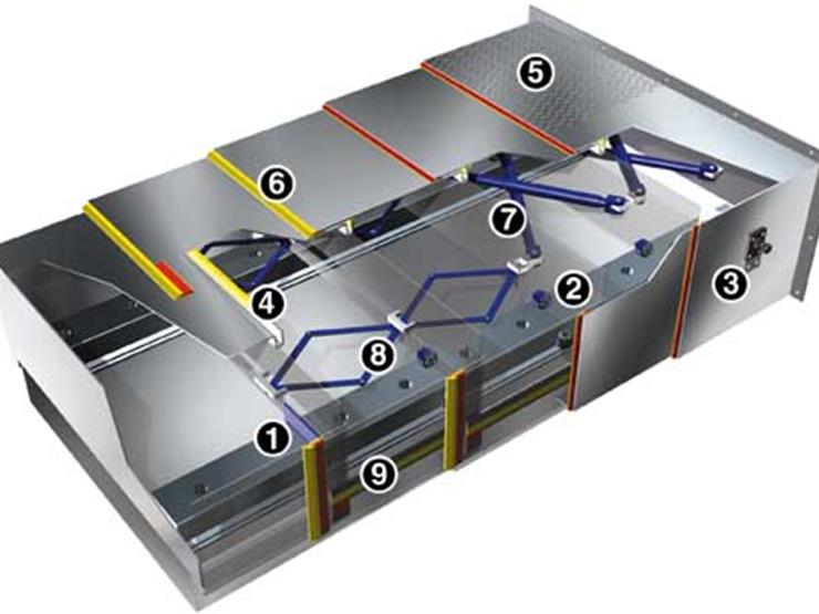 Teleskopskydd - industritorget.se