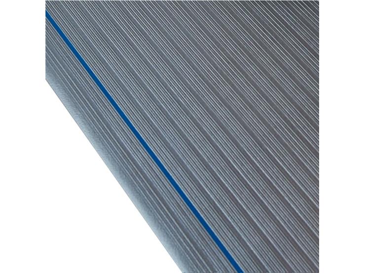 Arbetsplatsmatta Yoga Retail, rulle 18 meter - industritorget.se