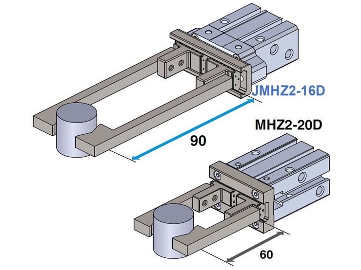 JMHZ2 – gripdonet som ger roboten ett lyft - industritorget.se